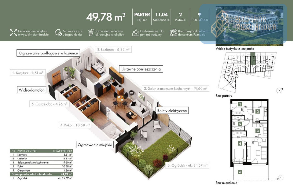 wielkopolskie, Ziębicka, Poznań - Apartment for sale - Properstar
