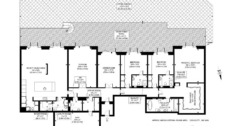 4 3+ Zimmer Häuser zum Verkauf in Bushey | Properstar